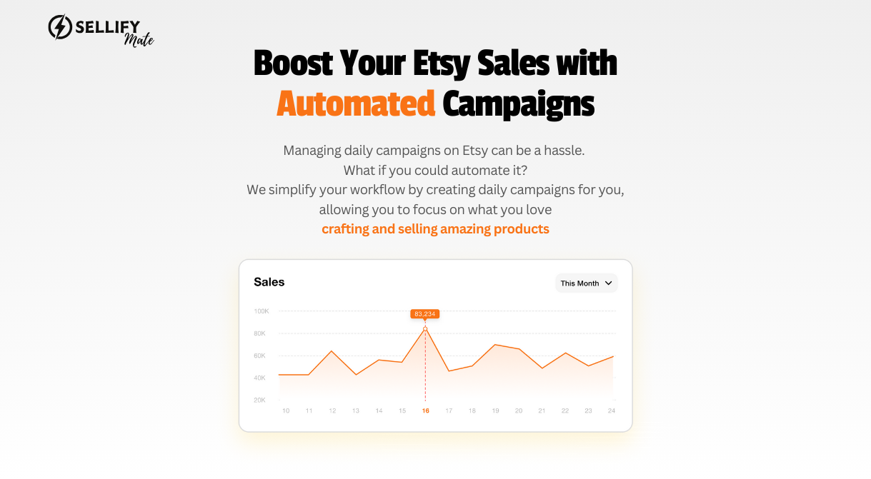 SellifyMate | Automate Your Etsy Sales with Daily Campaigns